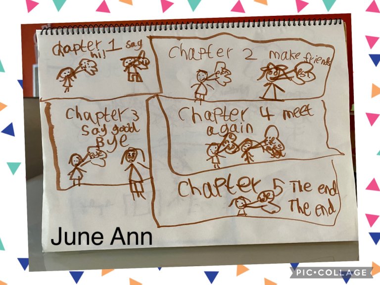 8F7C3F48-0A8D-4EF1-9AF1-8465E203D84A - June Ann OOI - KIS Newsletter