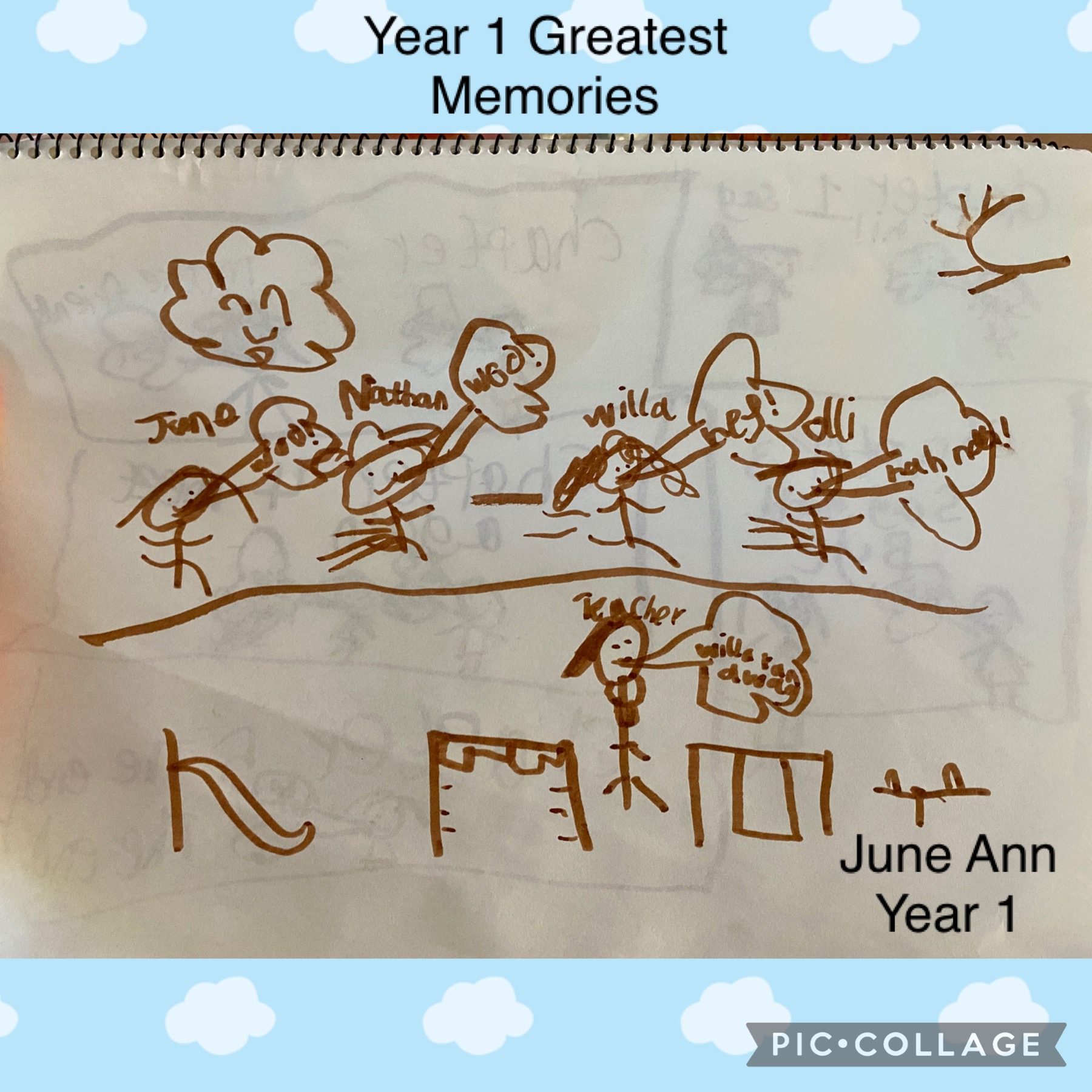 E8F89301-7B1F-4624-90FB-8D51A1ADDD39 - June Ann OOI - KIS Newsletter