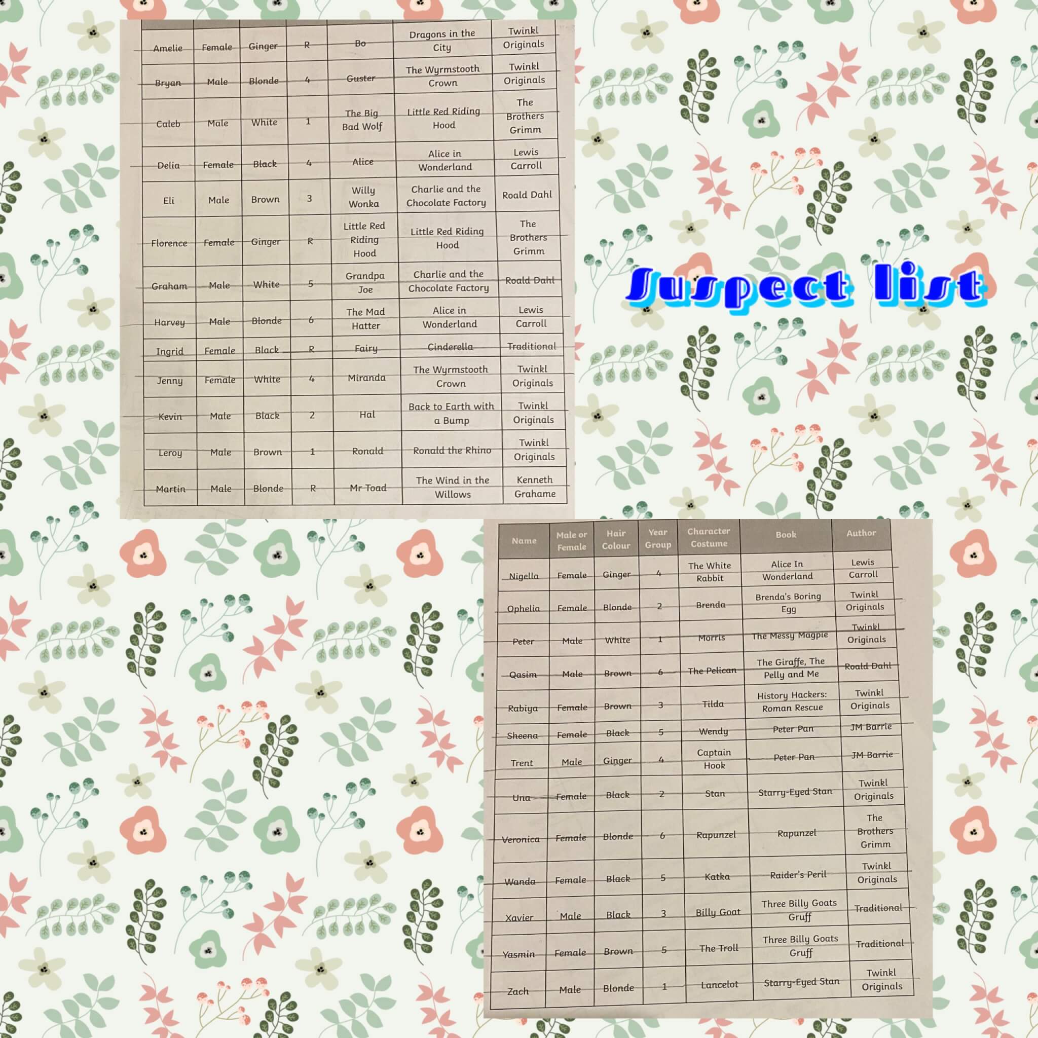 MATH CHALLENGE MARCH 2022 (1) - KIS Newsletter