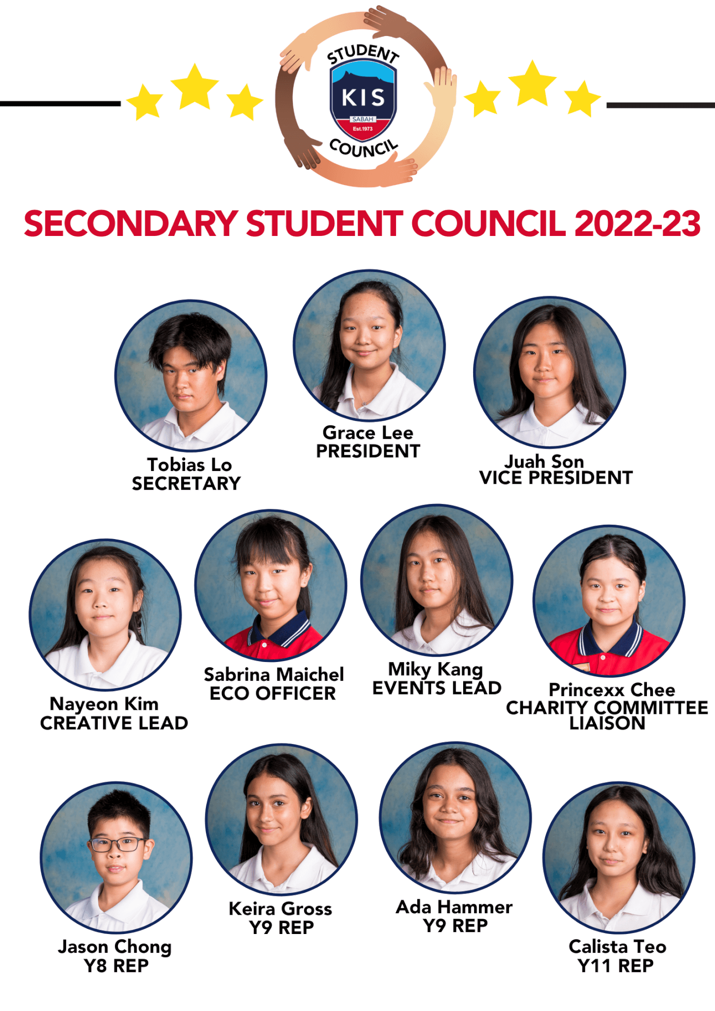 SECONDARY STUDENT COUNCIL 2022-23 - KIS Newsletter