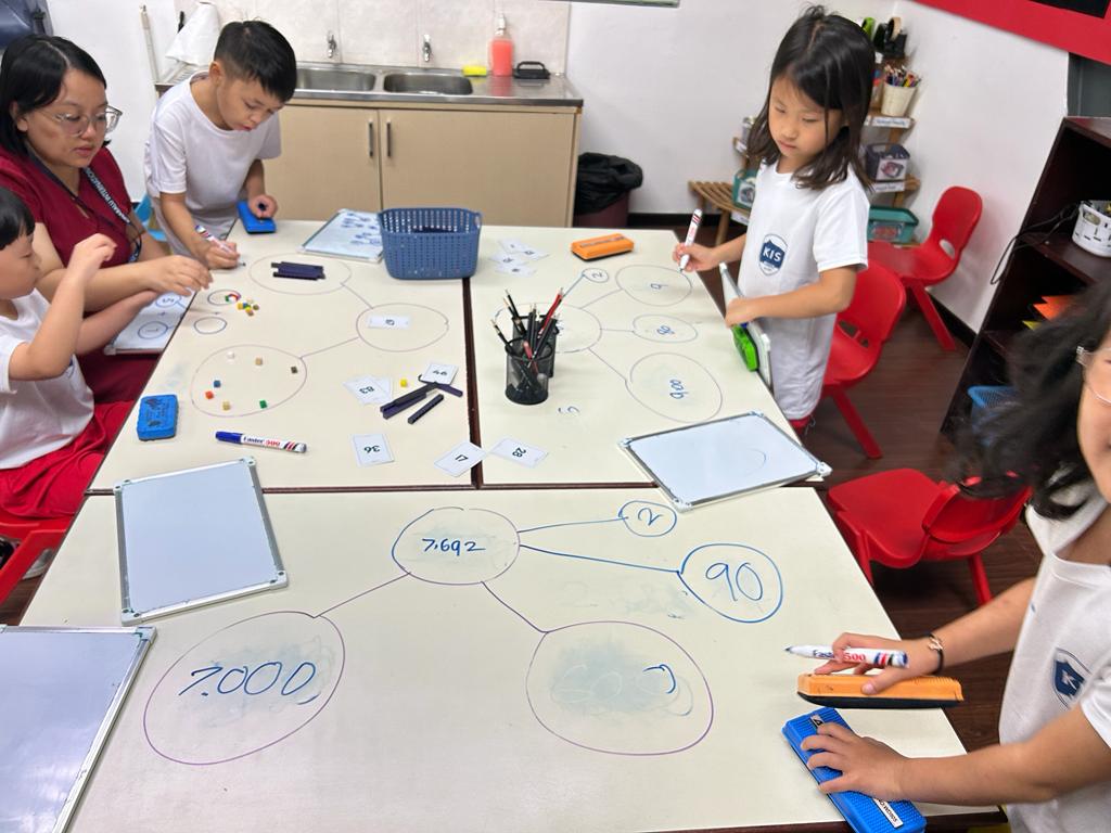 Primary News- Week 2 of a new academic year (4) - KIS Newsletter